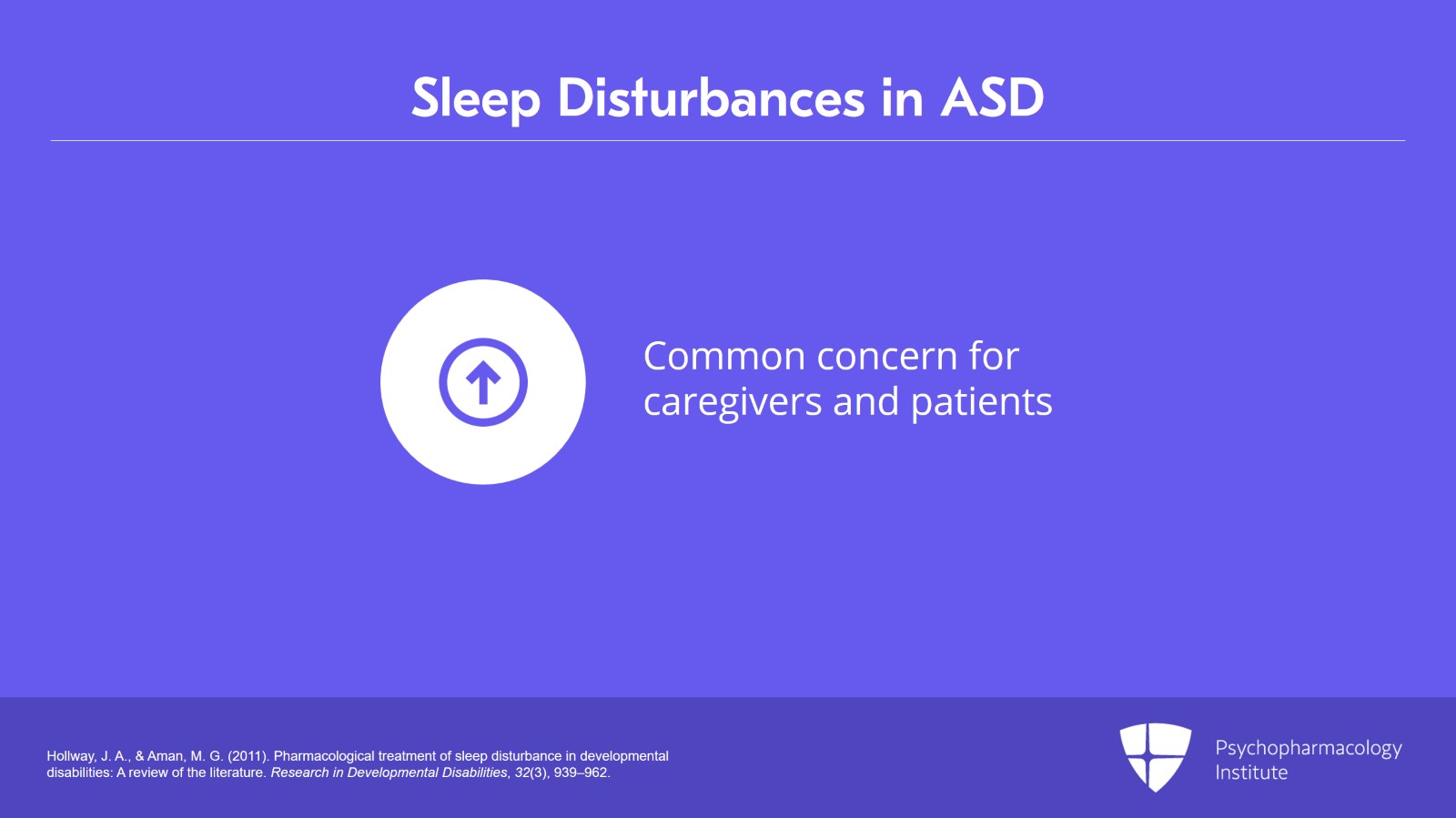 Psychopharmacology Institute